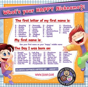 What's Your Happy Nickname? - Society Of Happy People